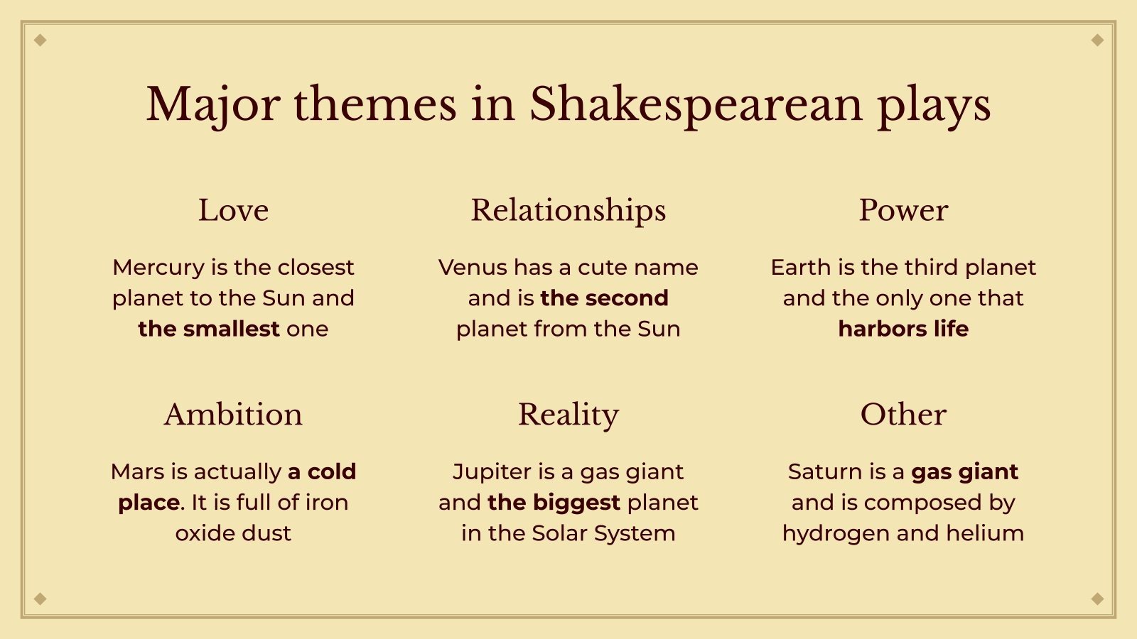 Shakespearean Literature - Language Arts - 11th Grade