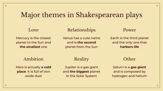 Shakespearean Literature - Language Arts - 11th Grade