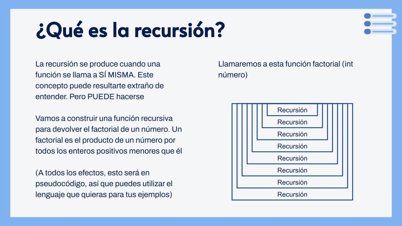 Introducción a la recursión | Google Slides & PowerPoint