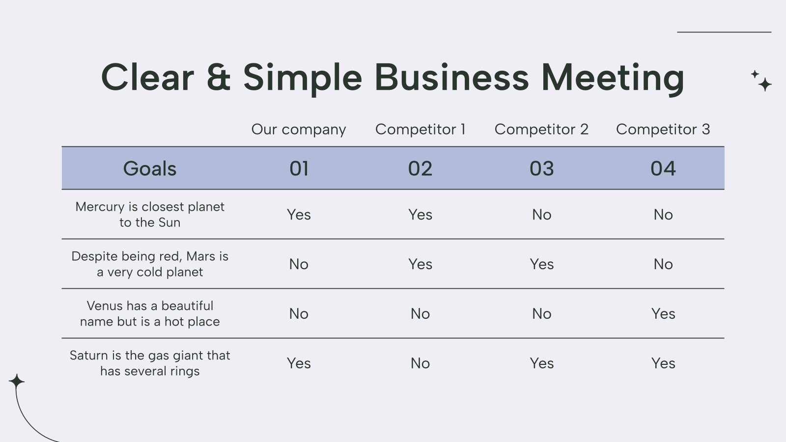 Clear & Simple Business Meeting Infographics | Google Slides
