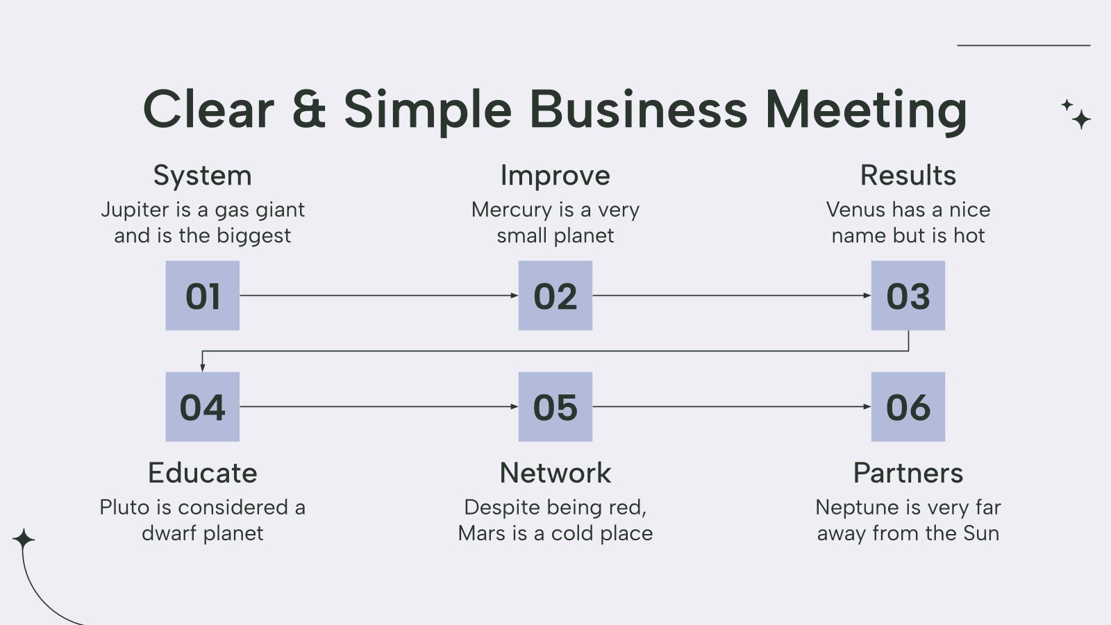 Clear & Simple Business Meeting Infographics | Google Slides