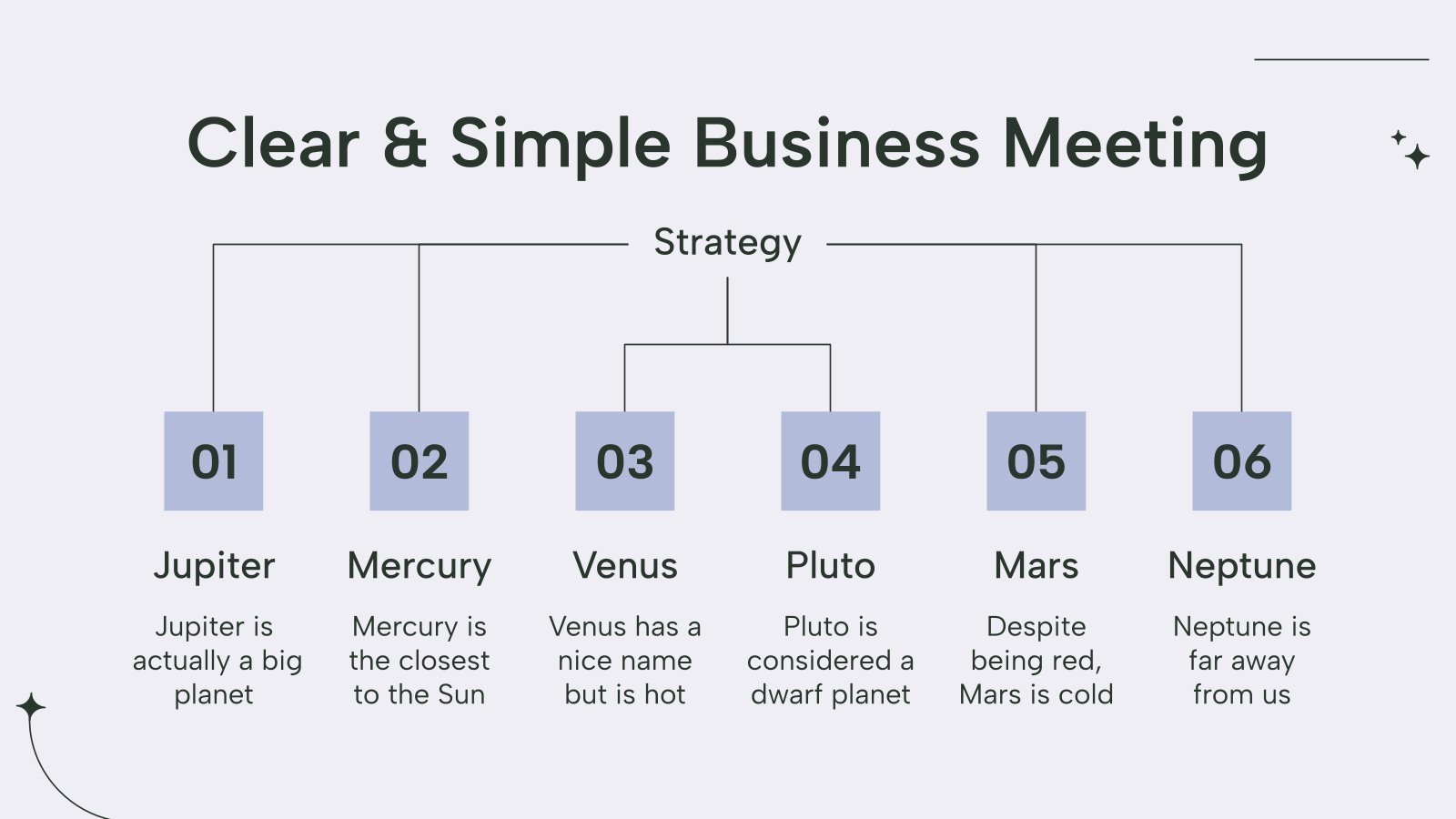 Clear & Simple Business Meeting Infographics | Google Slides