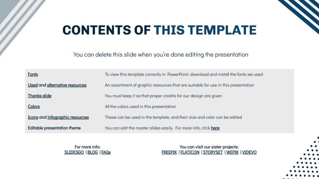 German Armed Forces in Security | Google Slides & PPT