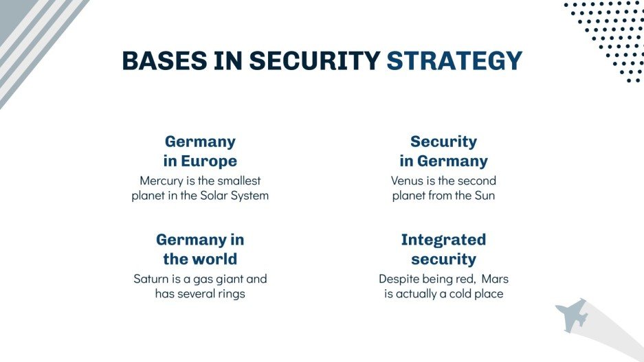 German Armed Forces in Security | Google Slides & PPT