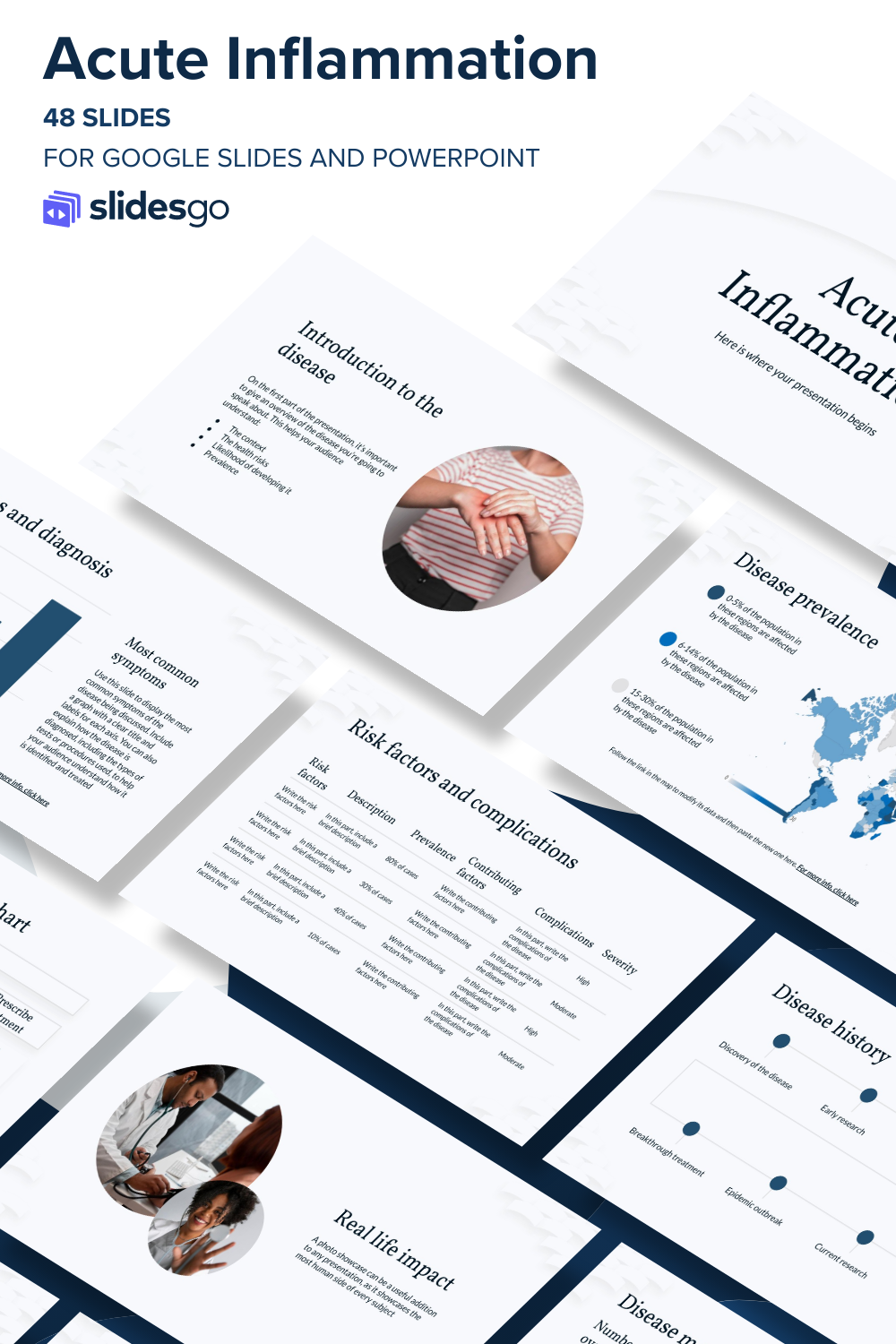 Acute Inflammation Presentation | Google Slides & PPT