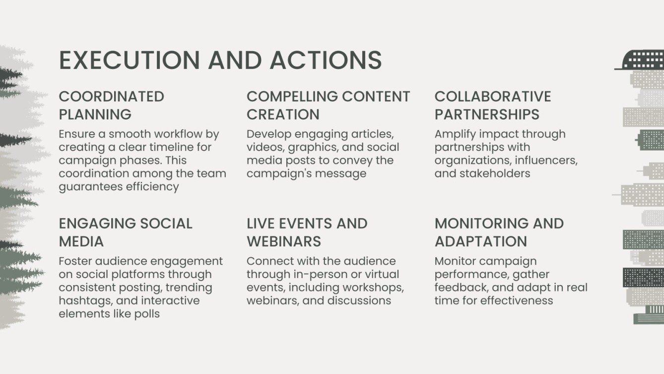 Visual Pollution Awareness Campaign Presentation