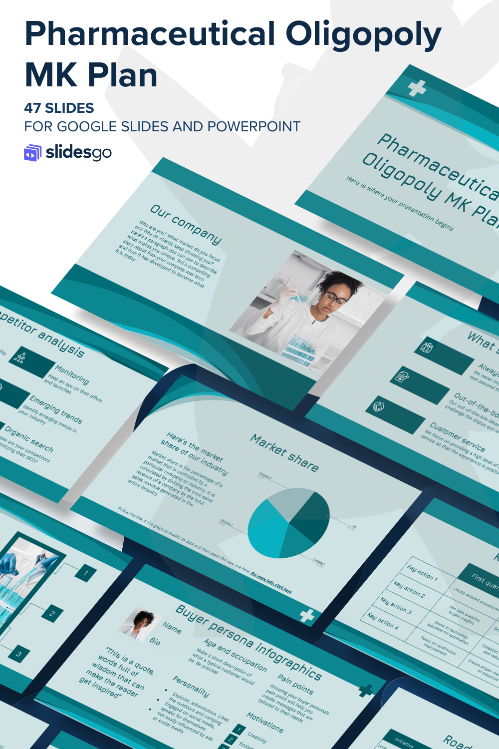 Pharmaceutical Oligopoly MK Plan Presentation