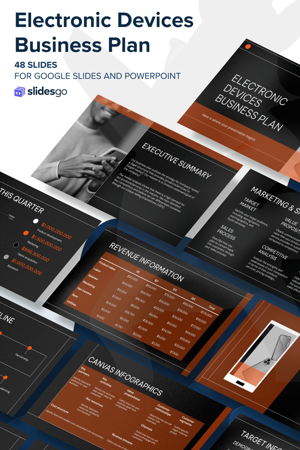 Electronic Devices Business Plan Presentation