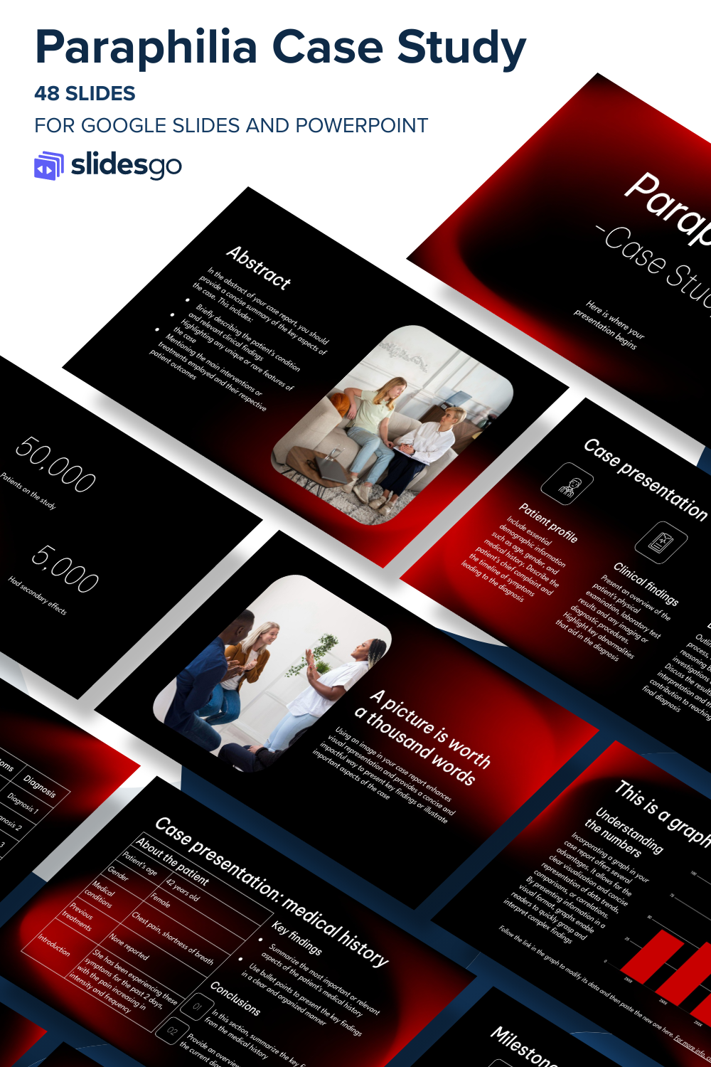 Paraphilia Case Study Presentation