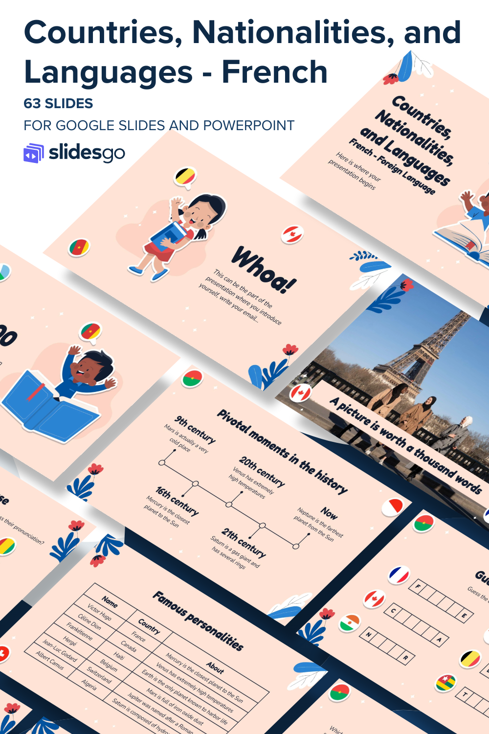 Countries, Nationalities, and Languages - French - 6th Grade