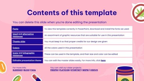 Substance Abuse Prevention - Health - 6th Grade