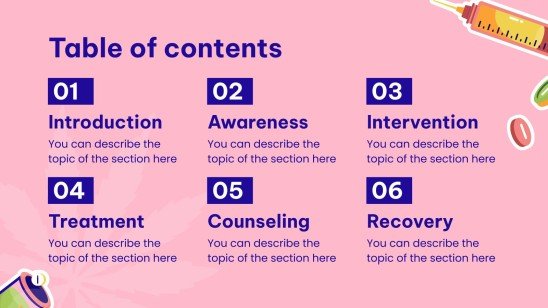 Substance Abuse Prevention - Health - 6th Grade