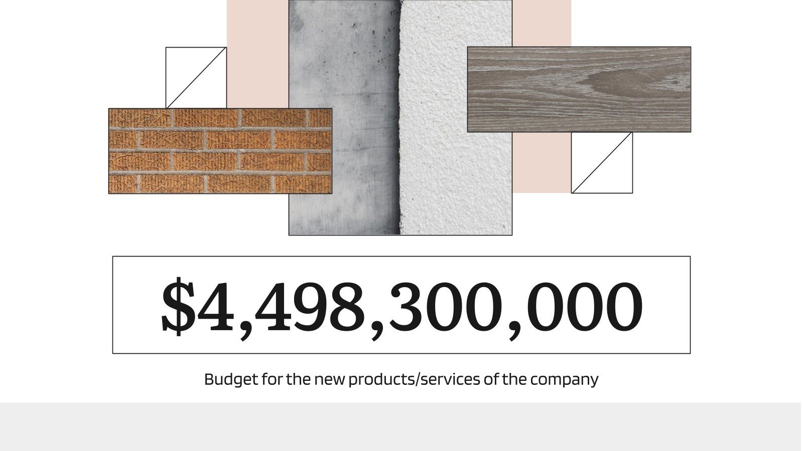 Construction Materials Business Plan Presentation