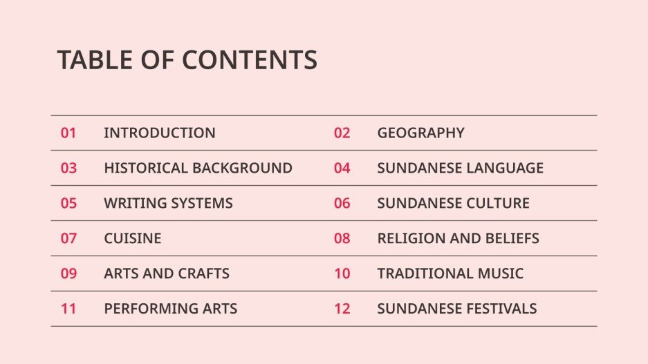 Sundanese | Google Slides theme & PowerPoint template