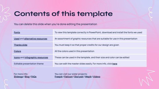 Emotions and Feelings | Google Slides & PowerPoint