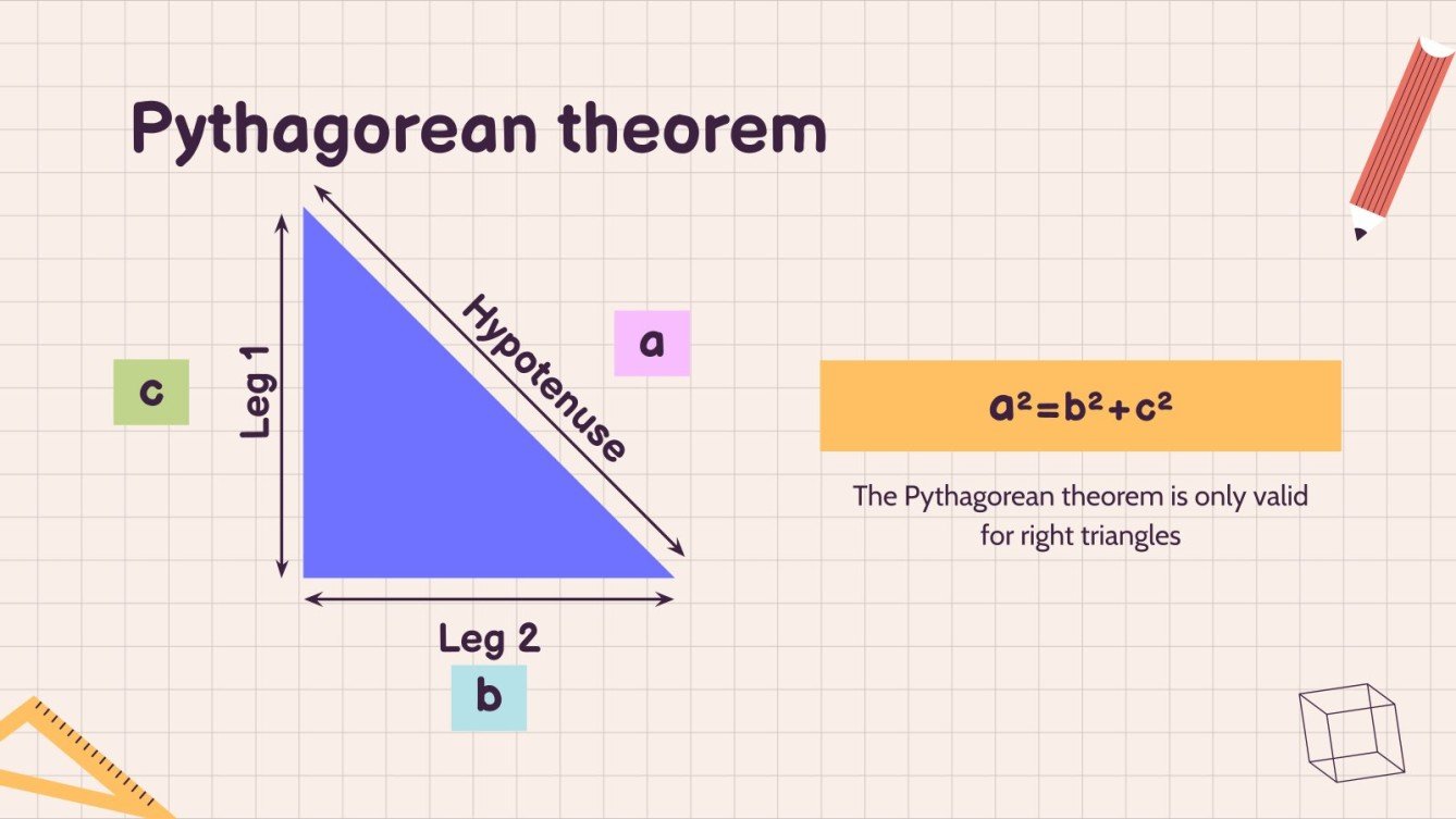 Pythagorean Theorem and Geometric Relationships - 8th Grade