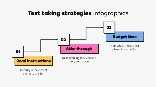 Test Taking Strategies Infographics | Google Slides & PPT