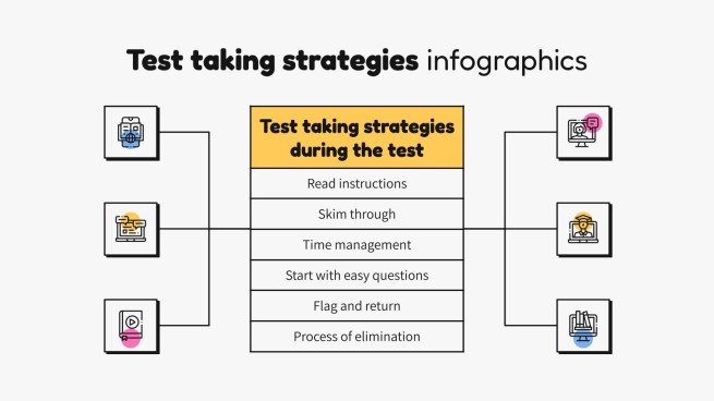 Test Taking Strategies Infographics | Google Slides & PPT