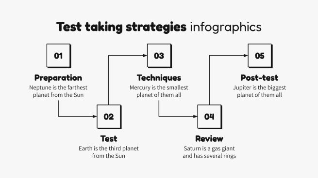 Test Taking Strategies Infographics | Google Slides & PPT