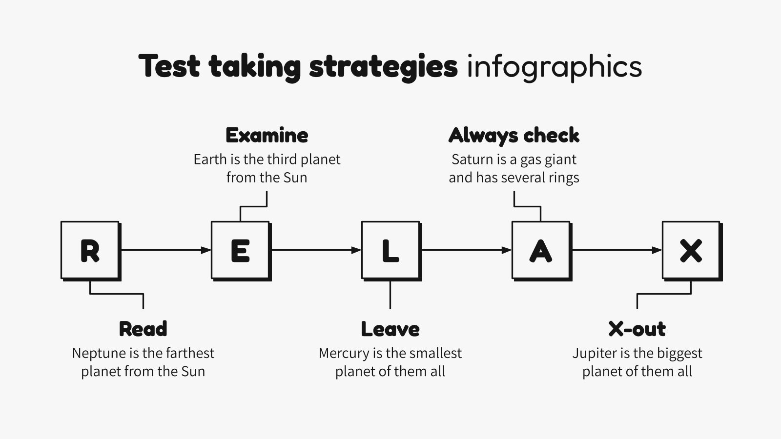 Test Taking Strategies Infographics | Google Slides & PPT