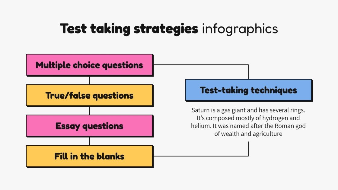 Test Taking Strategies Infographics | Google Slides & PPT