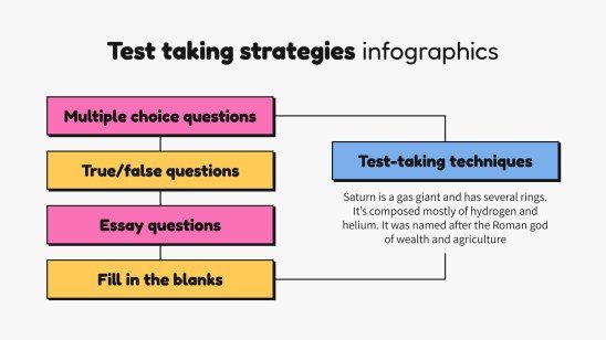 Test Taking Strategies Infographics | Google Slides & PPT