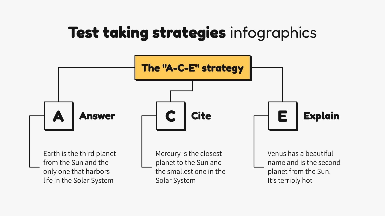 Test Taking Strategies Infographics | Google Slides & PPT