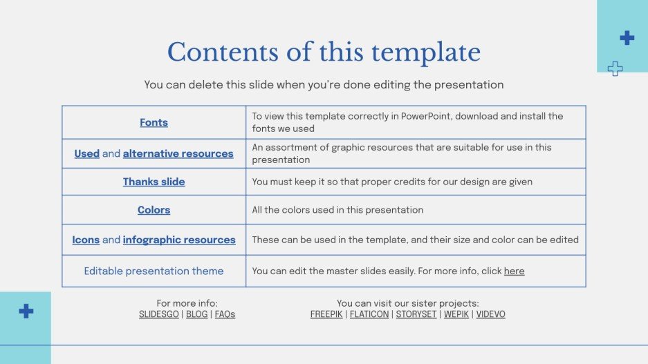 Digestive Tract Bleeding Case Study Presentation