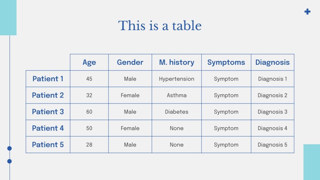 Digestive Tract Bleeding Case Study Presentation