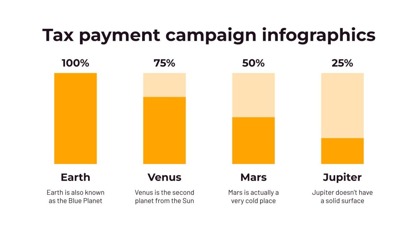 Tax Payment Campaign Infographics | Google Slides & PPT