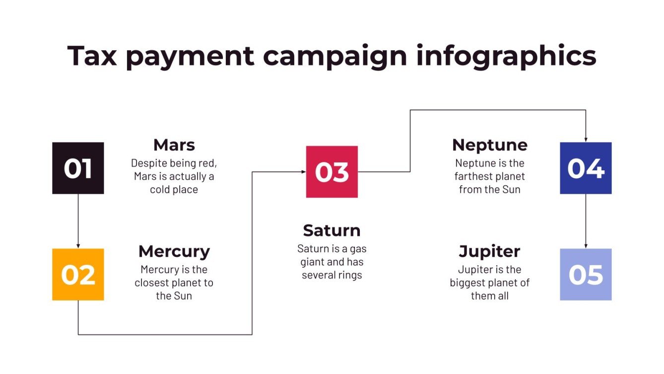 Tax Payment Campaign Infographics | Google Slides & PPT