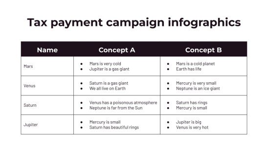 Tax Payment Campaign Infographics | Google Slides & PPT