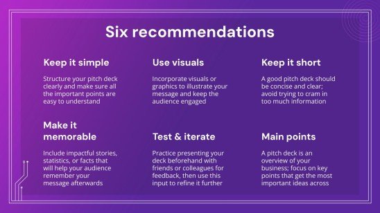 Software Project Pitch Deck Presentation