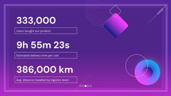 Software Project Pitch Deck Presentation