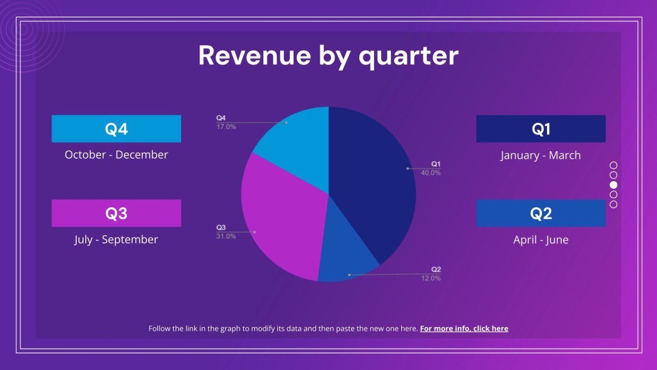 Software Project Pitch Deck Presentation