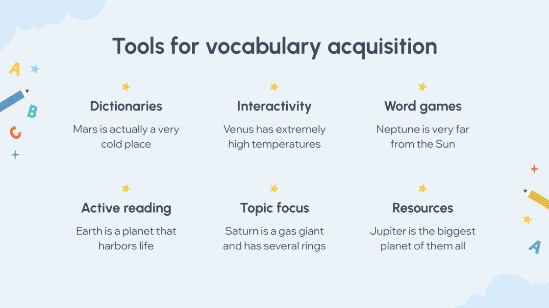 Vocabulary Acquisition and Usage | Google Slides & PPT