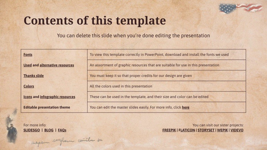 Civil War and Reconstruction - History | Google Slides