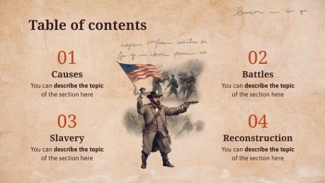 Civil War and Reconstruction - History | Google Slides