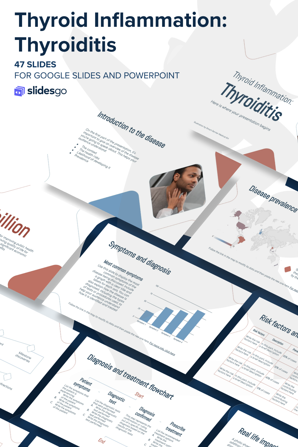 Thyroid Inflammation: Thyroiditis Presentation