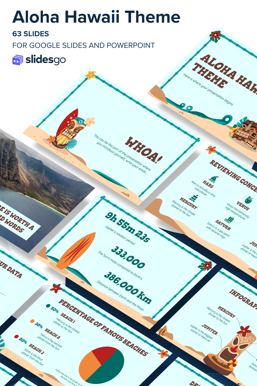Aloha Hawaii Theme | Google Slides & PPT