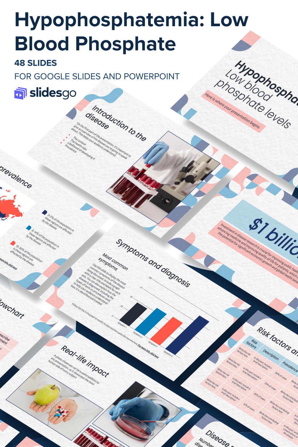 Hypophosphatemia: Low Blood Phosphate Levels Presentation