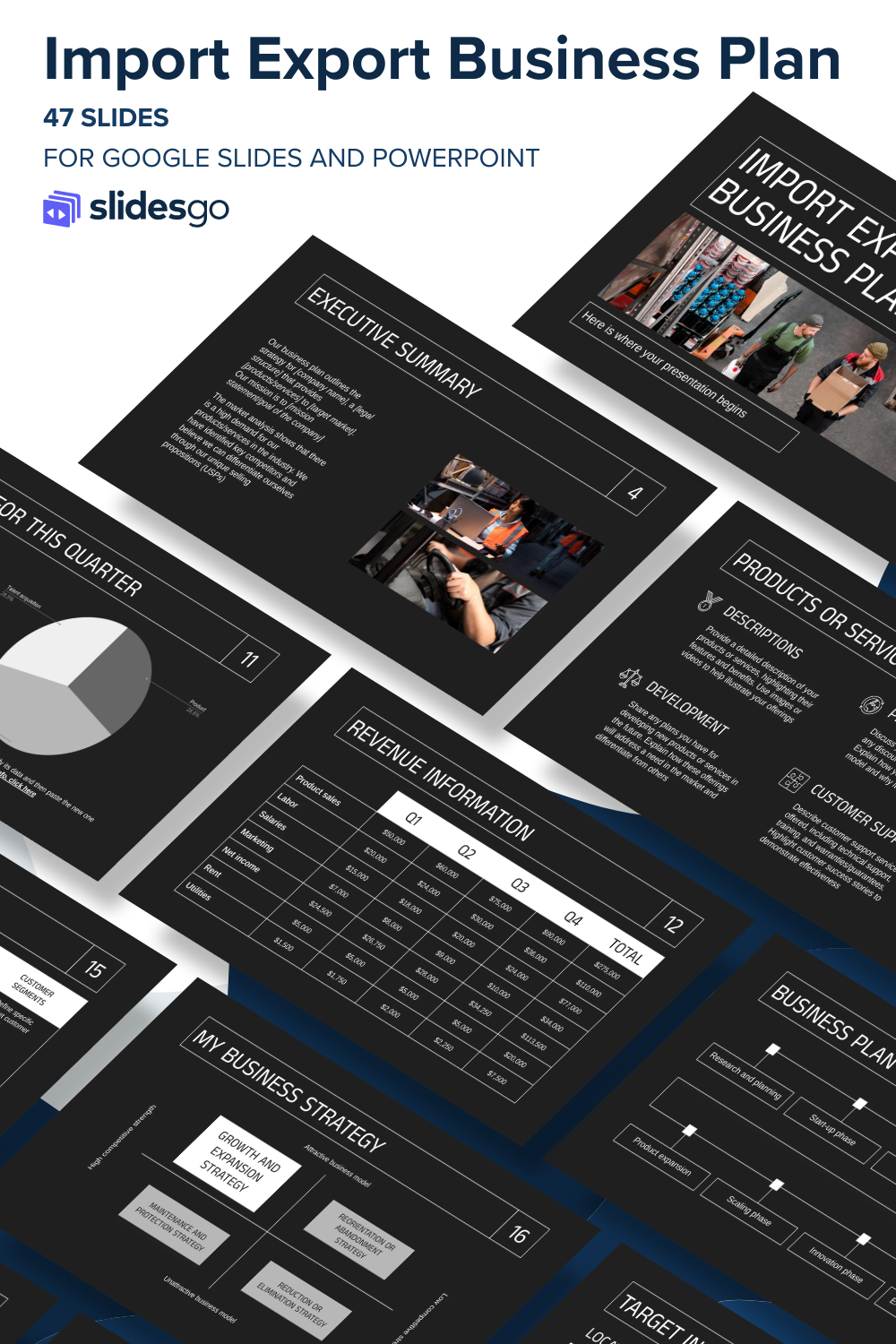 Import Export Business Plan Presentation