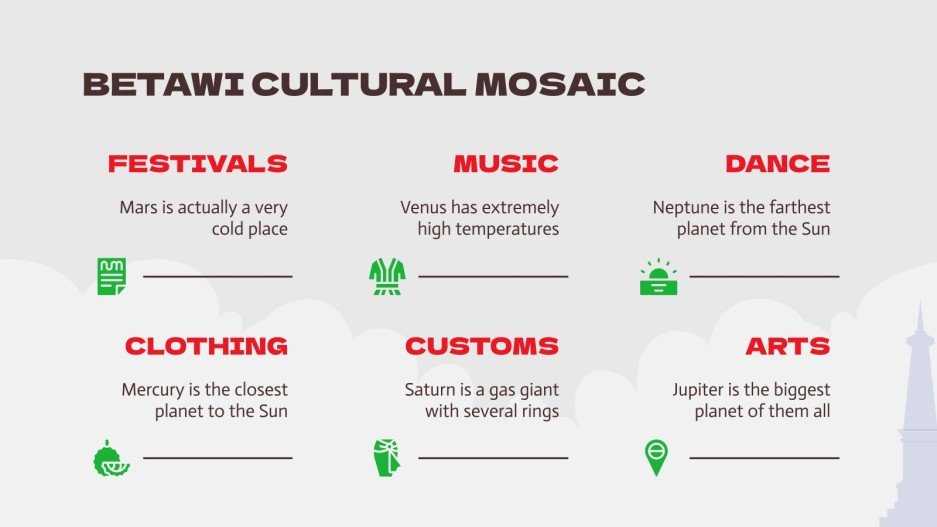 Betawi, Ethnic Group Presentation