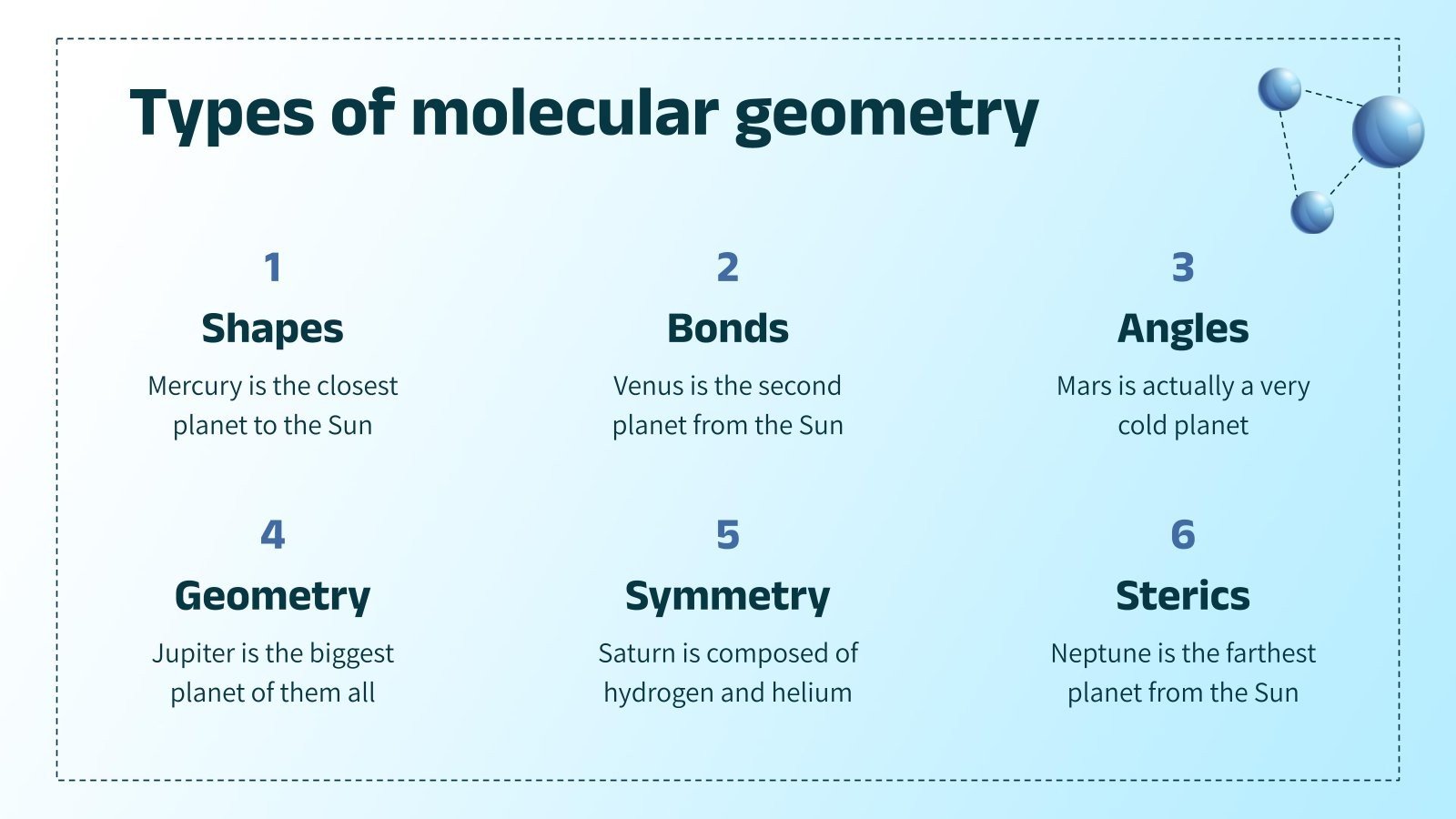 Présentation Structure atomique et liaison - 1e année