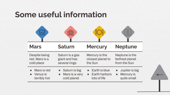 Signage for Wayfinding Presentation