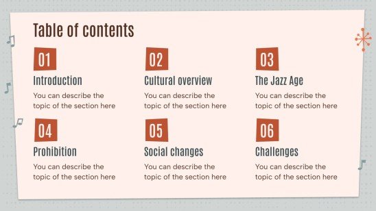 Roaring Twenties and the Jazz Age Presentation