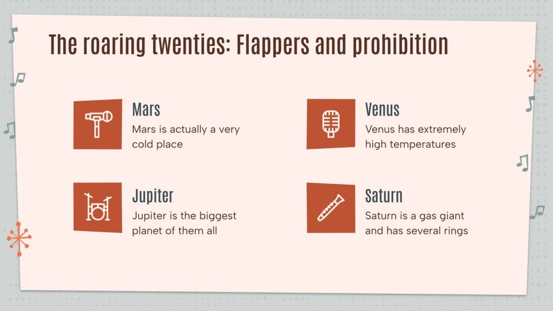 Roaring Twenties and the Jazz Age Presentation