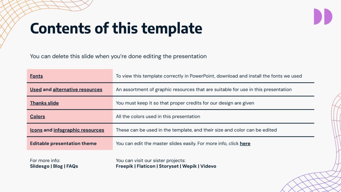 Waves and Optics - Science - 10th Grade Presentation