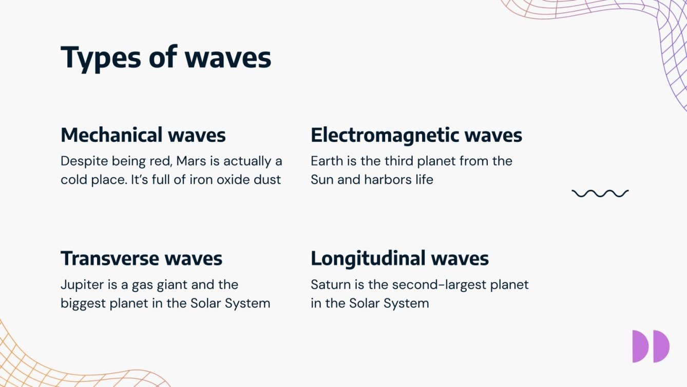 Waves and Optics - Science - 10th Grade Presentation
