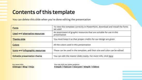 Bone Cancer Disease Presentation